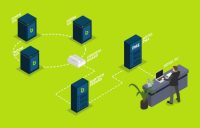 How It Works - BarTech | Minibar Solutions | Las Vegas Hotels and Rooms