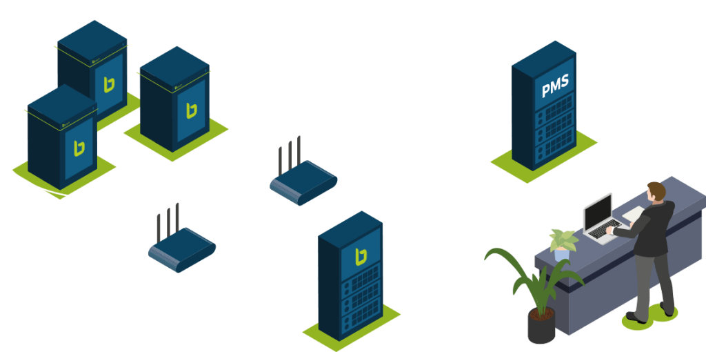 How It Works - BarTech | Minibar Solutions | Las Vegas Hotels and Rooms