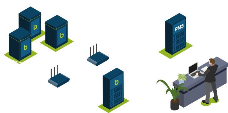 How It Works - BarTech | Minibar Solutions | Las Vegas Hotels and Rooms