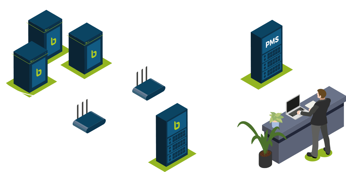 How It Works - BarTech | Minibar Solutions | Las Vegas Hotels and Rooms