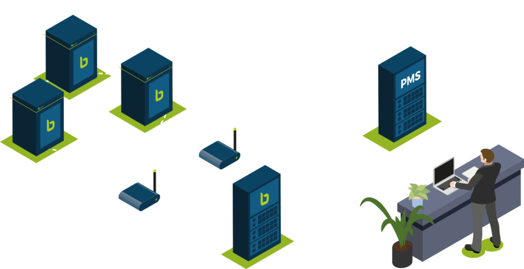 How It Works - BarTech | Minibar Solutions | Las Vegas Hotels and Rooms