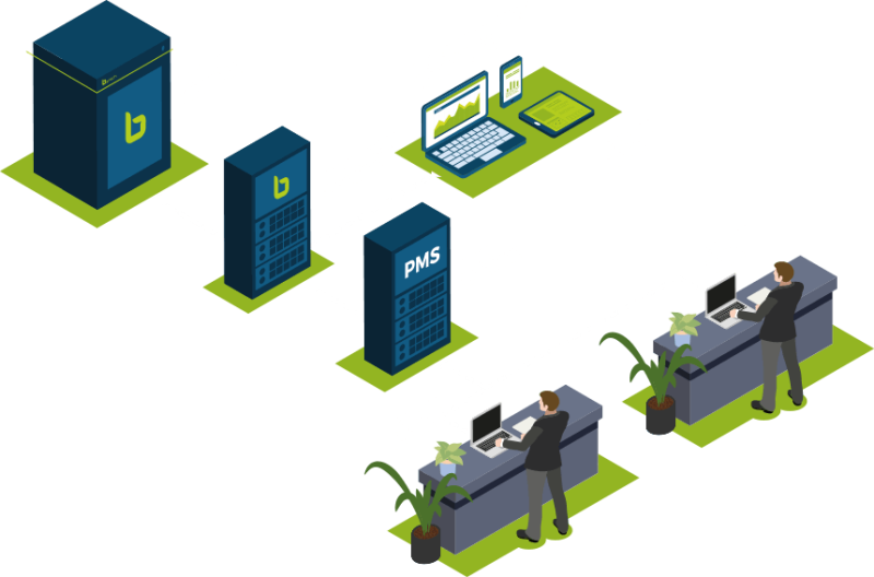 How It Works - BarTech | Minibar Solutions | Las Vegas Hotels and Rooms